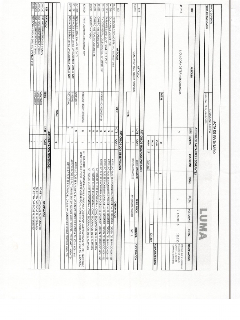 Acta de Inventario Firmada | PDF