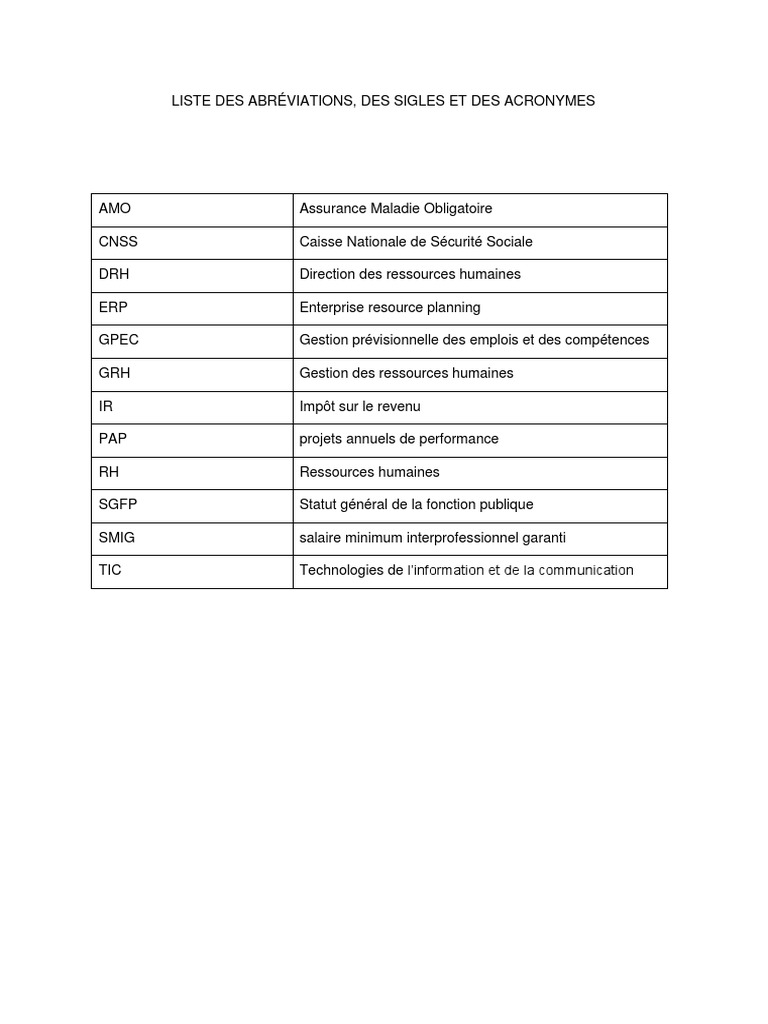 Listes Des Abreviations | PDF Listes Des Abreviations | PDF