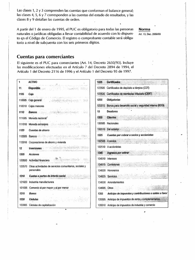 Catalogo de Cuentas Puc | PDF