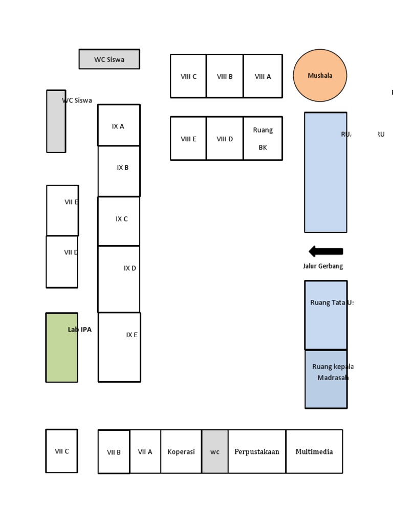 Denah Layout Sekolah | PDF