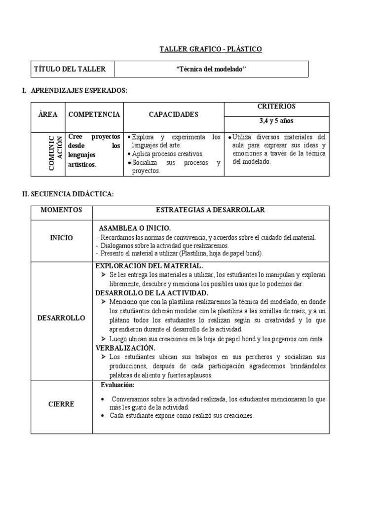 Imagenes de Talleres | PDF | Creatividad | Cognición