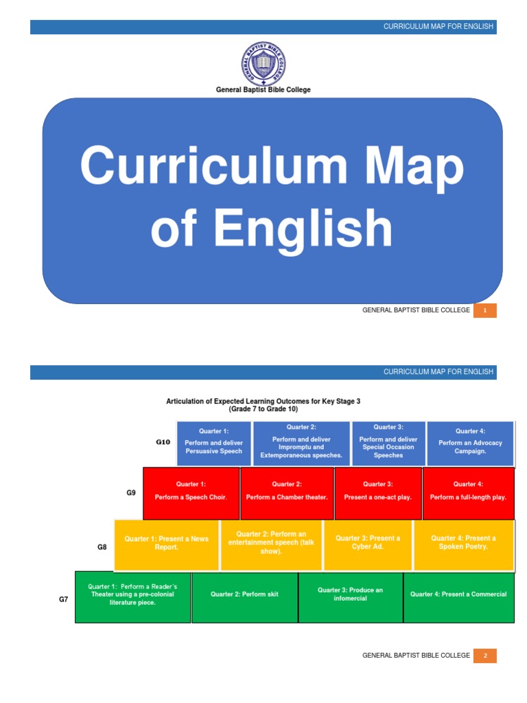 Curriculum Map English 9 | PDF