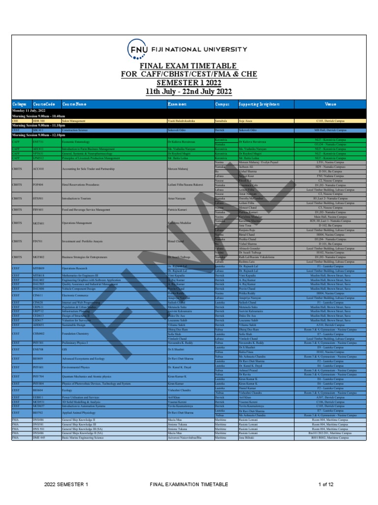 Amalgamated Semester 1 2022 Final Examz Timetable | PDF