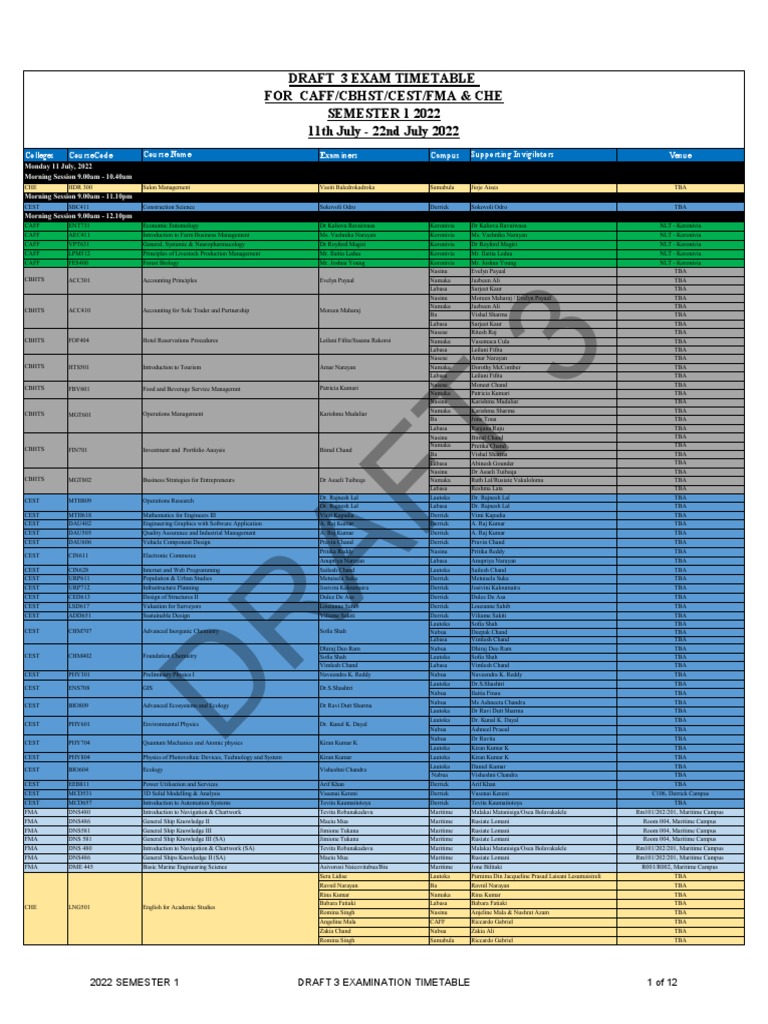 Amalgamated Semester 1 2022 Draft 3B Examination Timetable | PDF | Nature | Physical Sciences