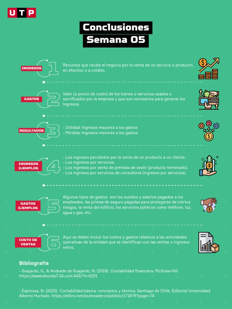 Semana 05 - Infografía Estática - Conclusiones Semana 05 | PDF
