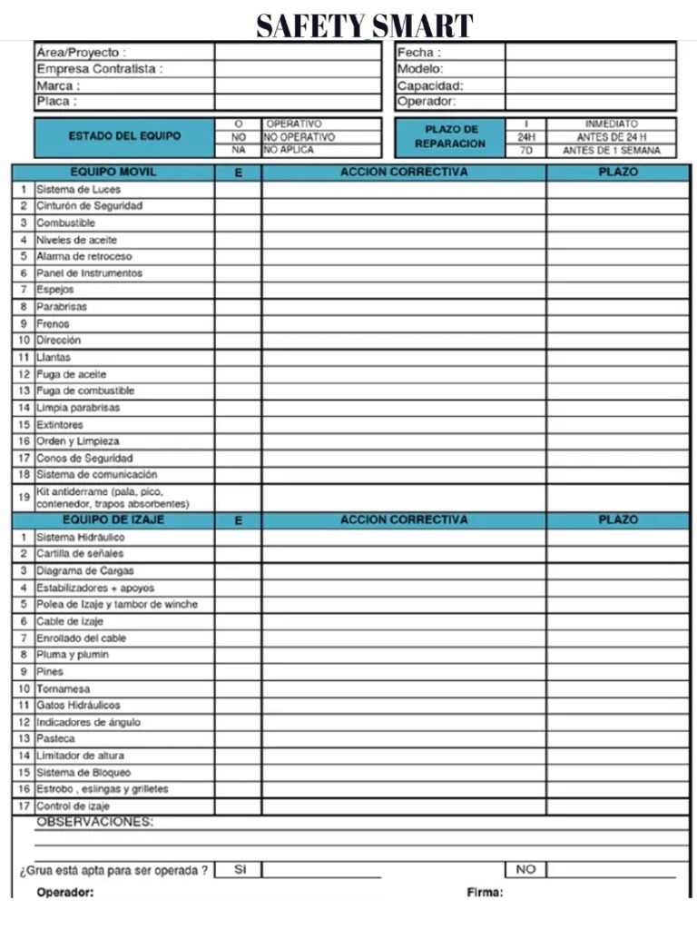 Checklist Grua | PDF