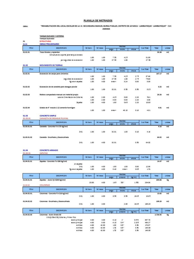 Metrados Tanque Elevado - Estructuras | PDF | Ingeniería estructural | Diseño