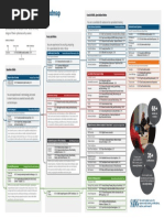 ECDIS Failure | PDF | Navigation | Computing