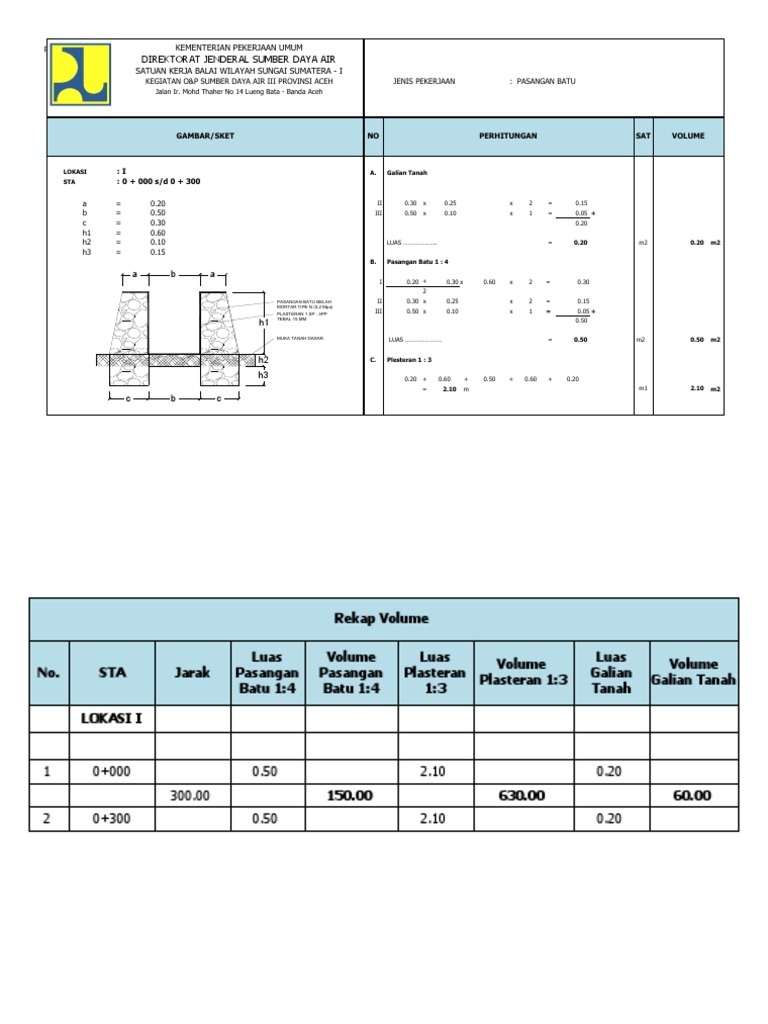 Soal Tes P3TGAI 2023 | PDF