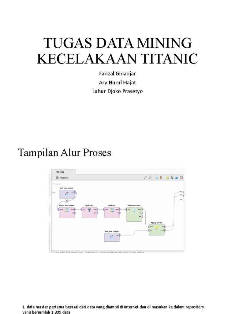 Tugas Menggunakan Rapid Miner | PDF | Komputer | Teknologi & Rekayasa