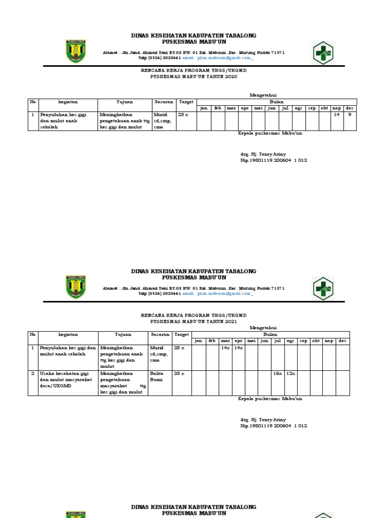 Rencana Kerja Ukgs Ukgmd Tahunan Mabuun | PDF