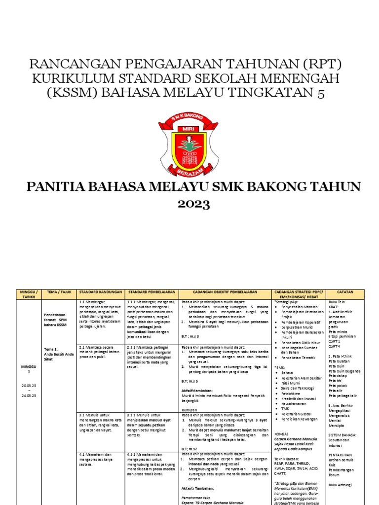 RPT BM T5 2023 | PDF