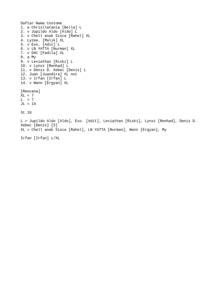 Nama Costume | PDF