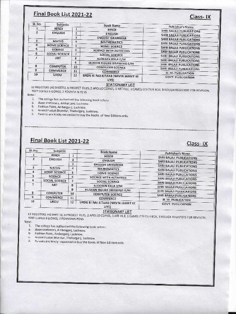 CLASS IX BOOK LIST | PDF