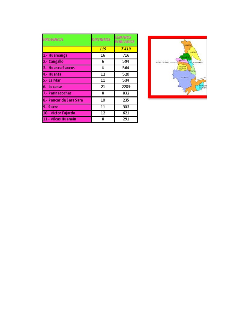 Sinu-151 - Entregable U02 | PDF
