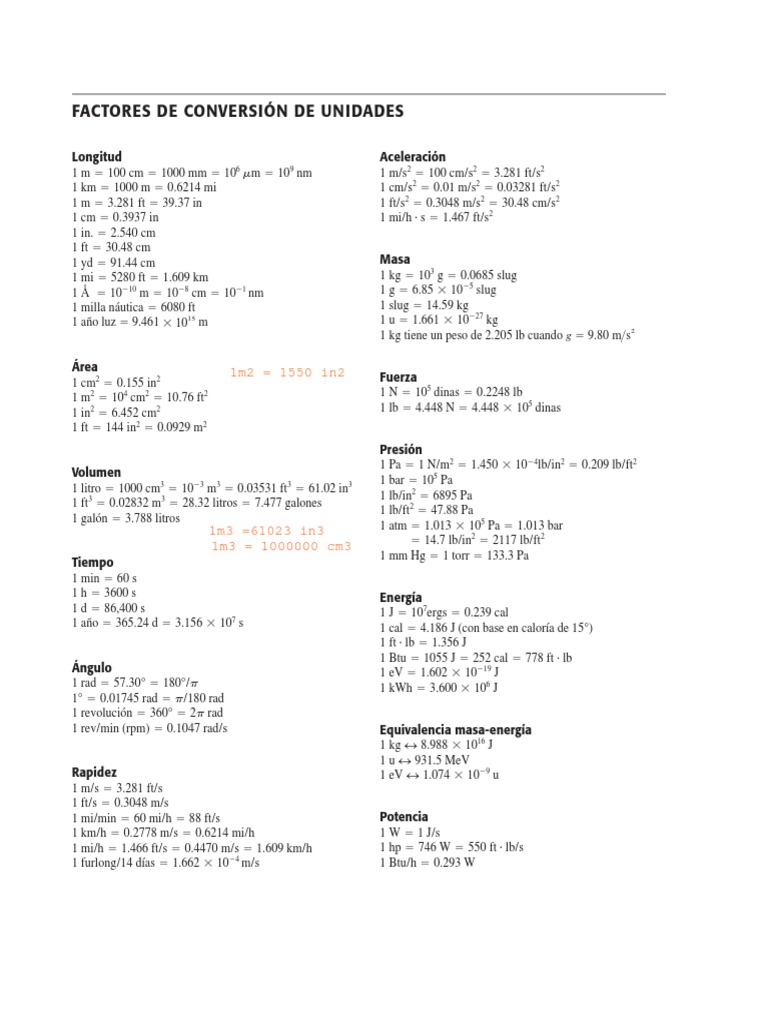 Tabla Factores de Conversion | PDF | Naturaleza | Notación