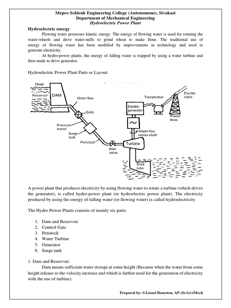 3. Hydroelectric power plant | PDF | Hydroelectricity | Power Station