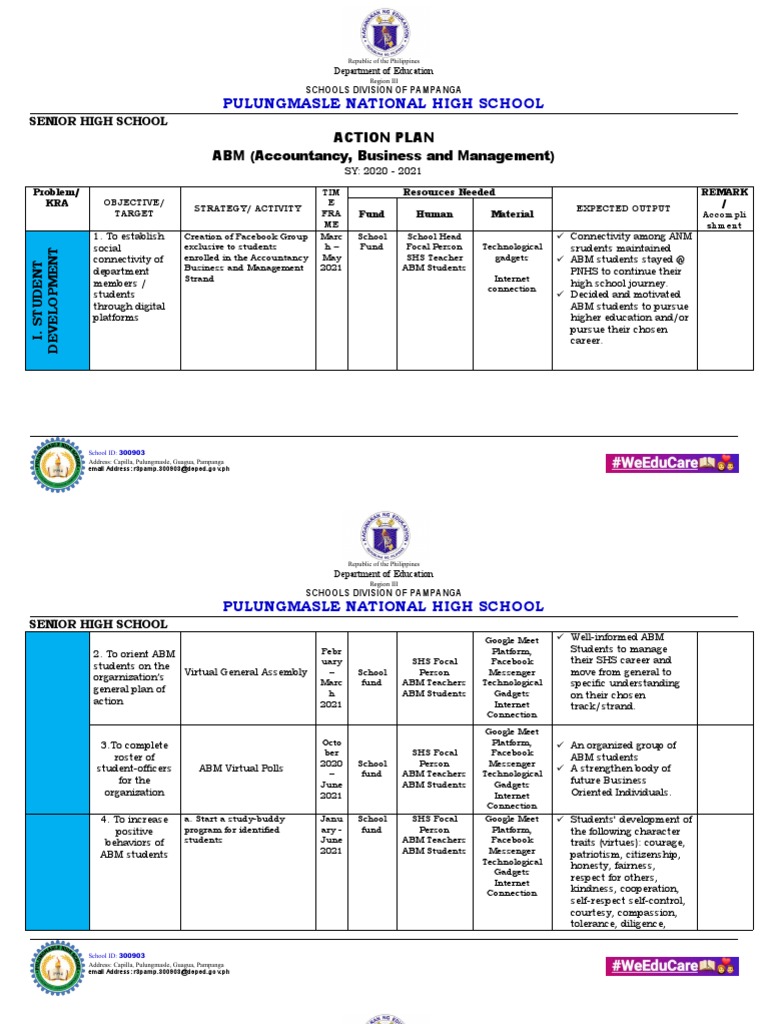 Action-Plan-ABM-SY-2020-2021-NewNorm | PDF