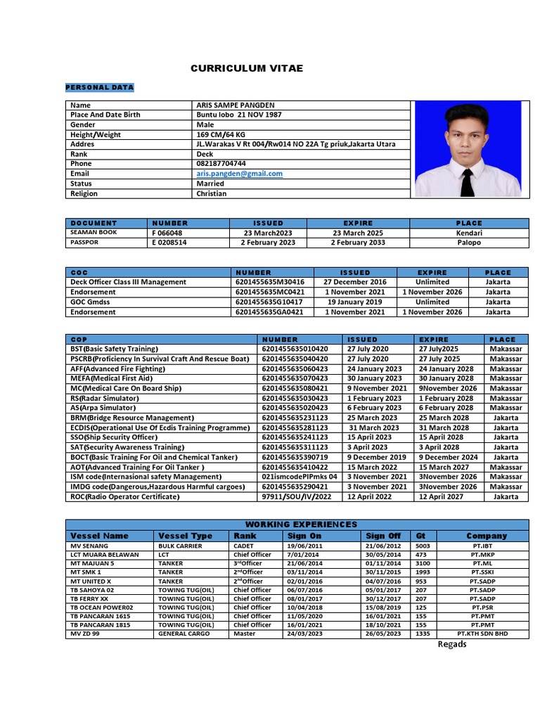 CV Aris S.P | PDF | Shipping | Ships