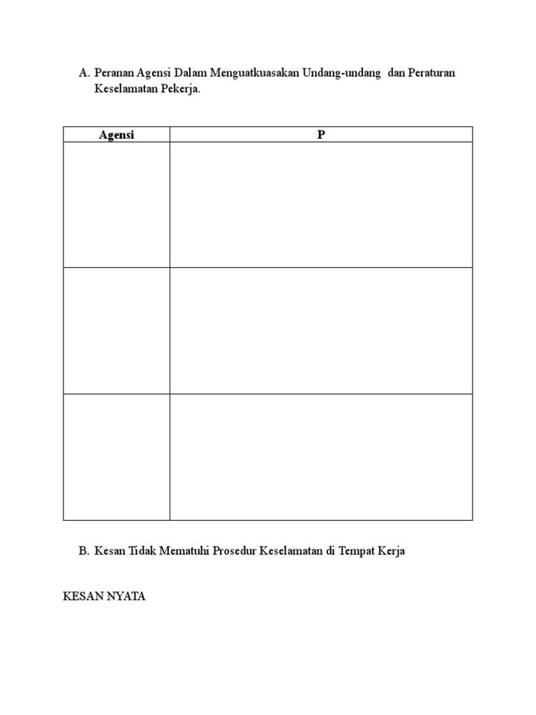 Peranan Agensi Dalam Menguatkuasakan Undang | PDF
