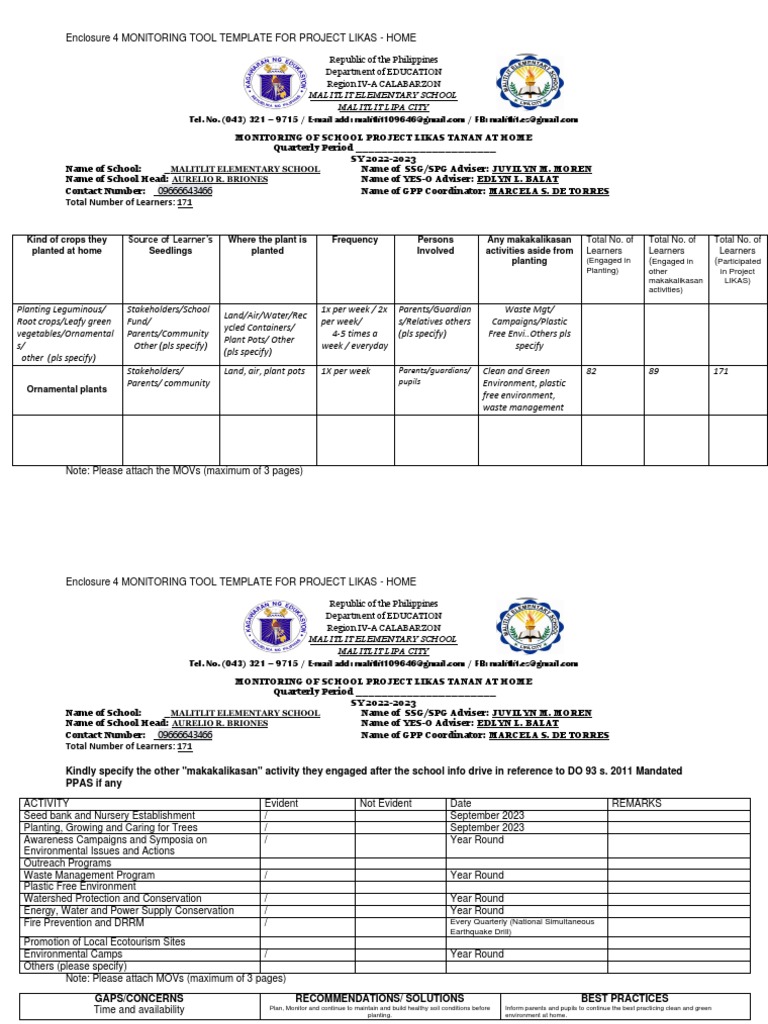 Monitoring-Tool-Home-Likas (1) (Malitlit Es) | PDF | Nature | Botany