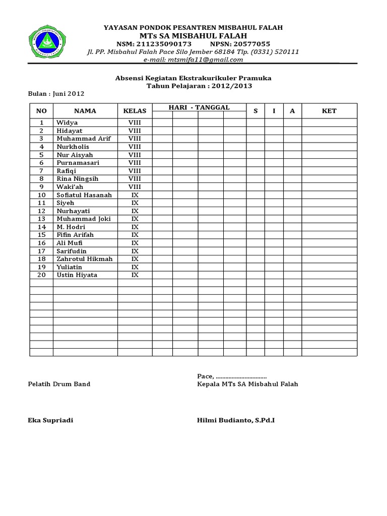 Absensi Kegiatan Ekstrakurikuler | PDF