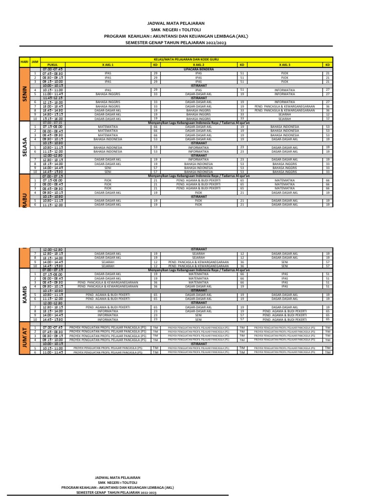 Jadwal Mapel Kelas X, Xi & Xii Akl Tahun Pelajaran 2022-2023 Genap | PDF