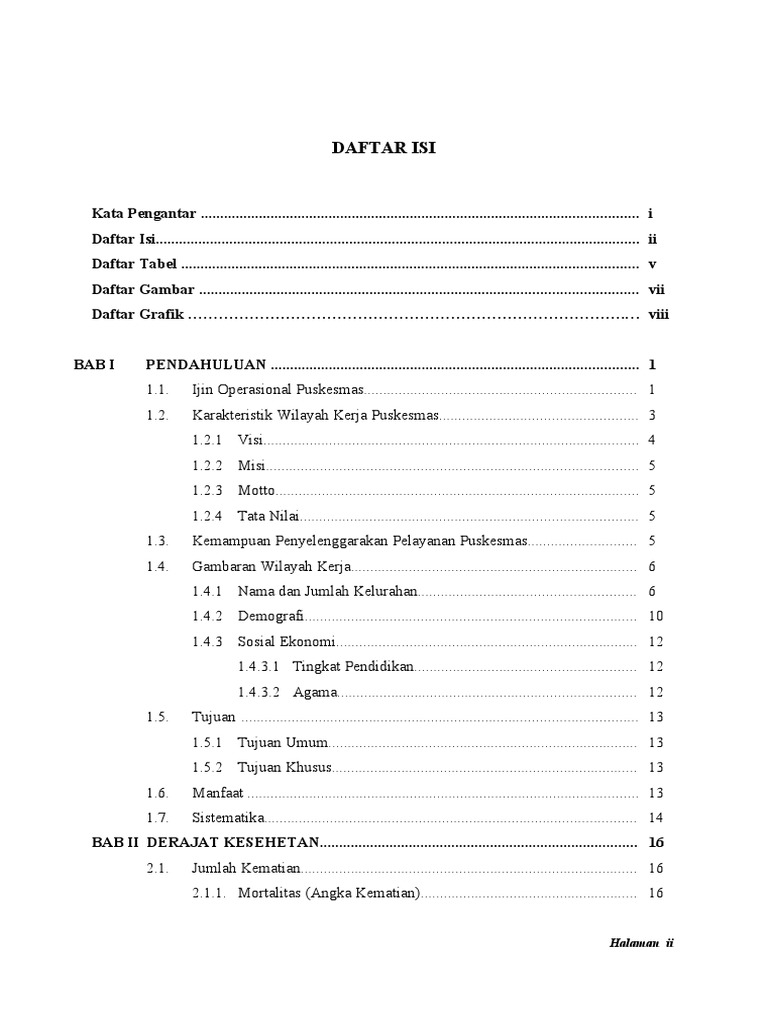 Daftar Isi | PDF
