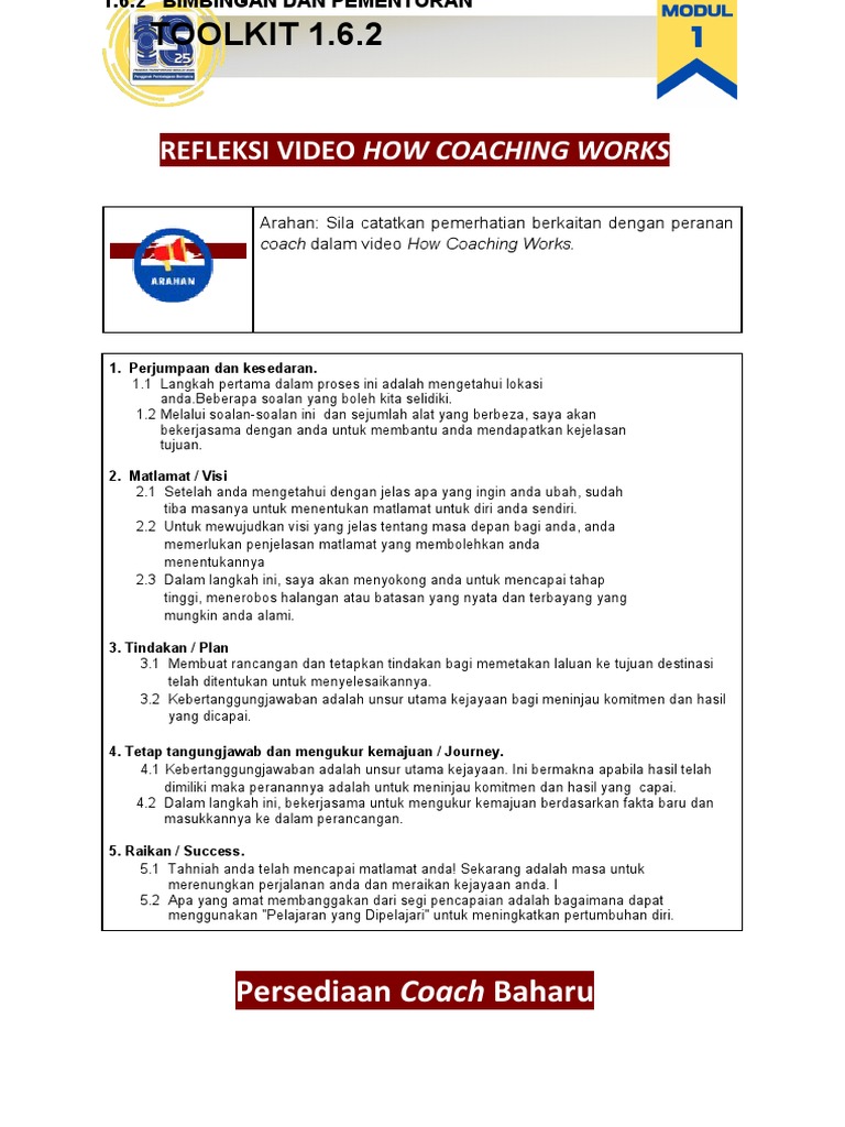 #1.6.2 Refleksi How Coaching Works Skeba | PDF