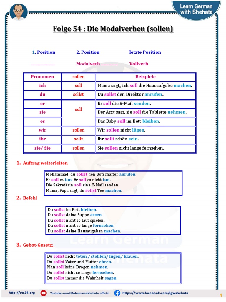 Folge 54 Die Modalverben (Sollen) | PDF