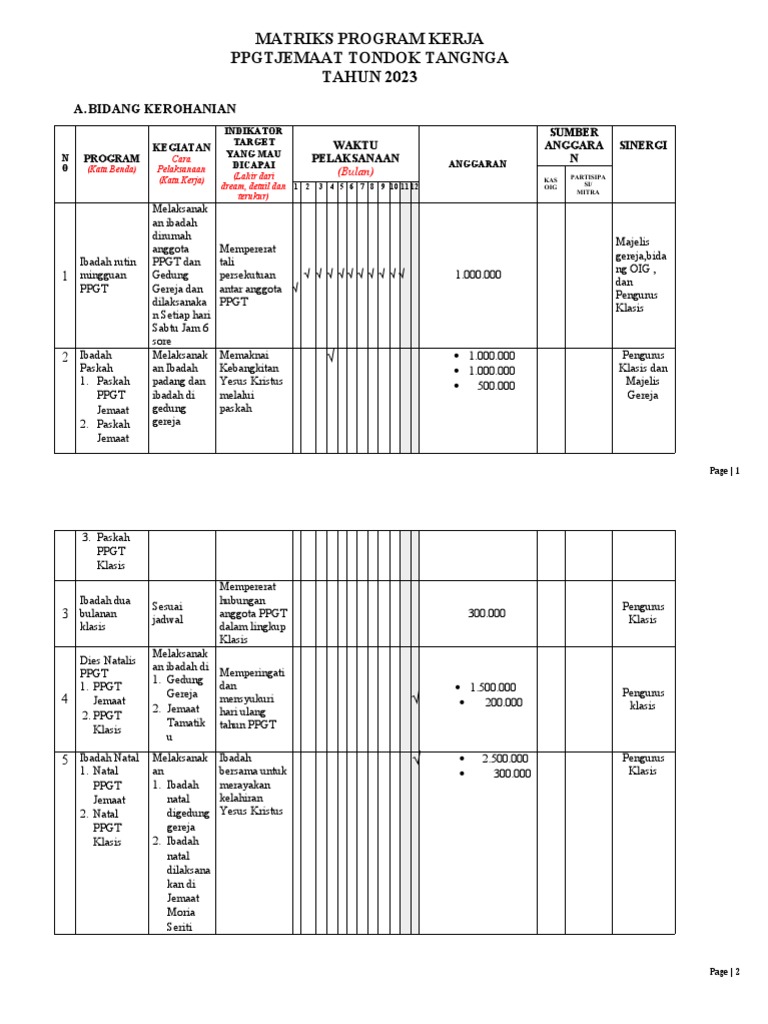 Matriks Proker PPGT 2023 | PDF