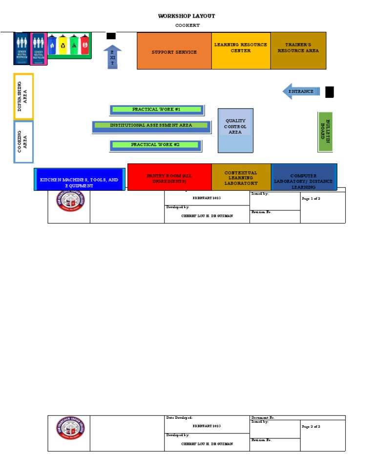 Cookery Workshop Layout Guide | PDF | Cooking | Food And Drink Preparation