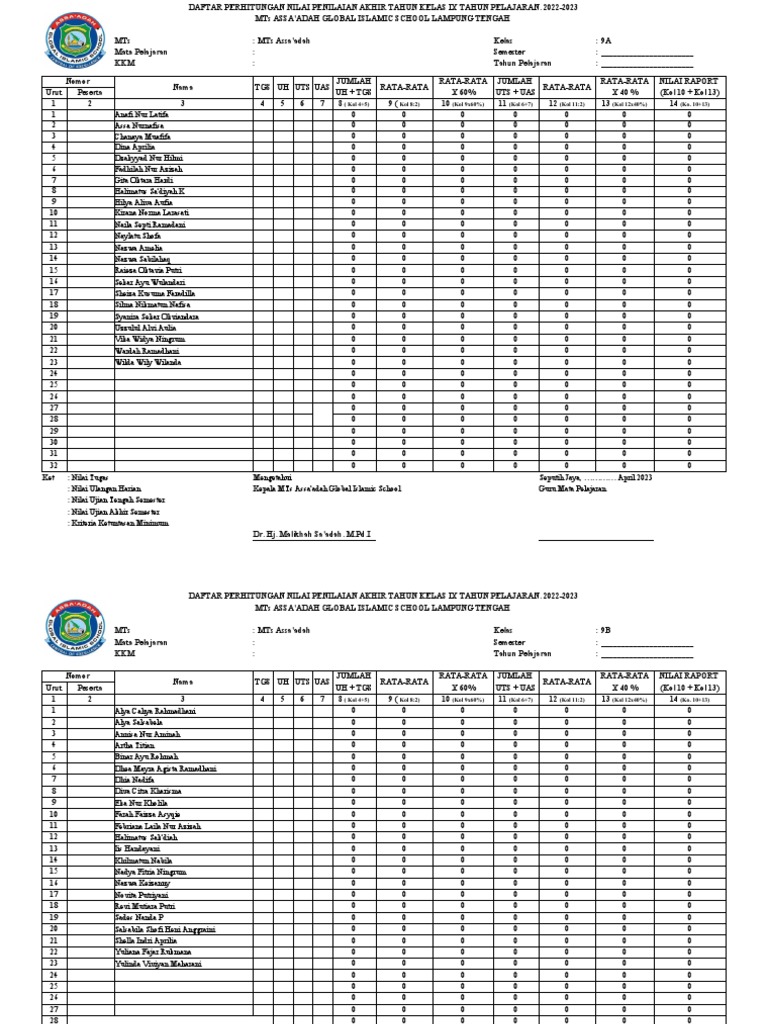 Nilai Akhir Kelas IX MTs Assa'adah | PDF