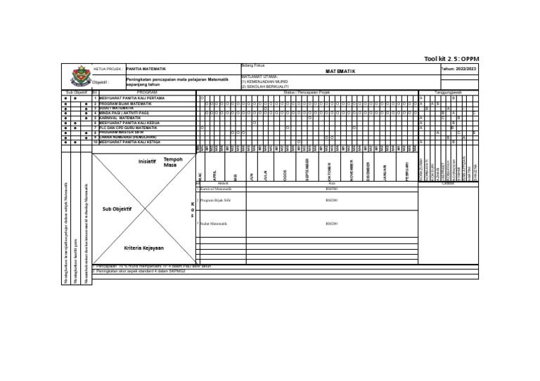 OPPM PANITIA MATEMATIK 2022 | PDF