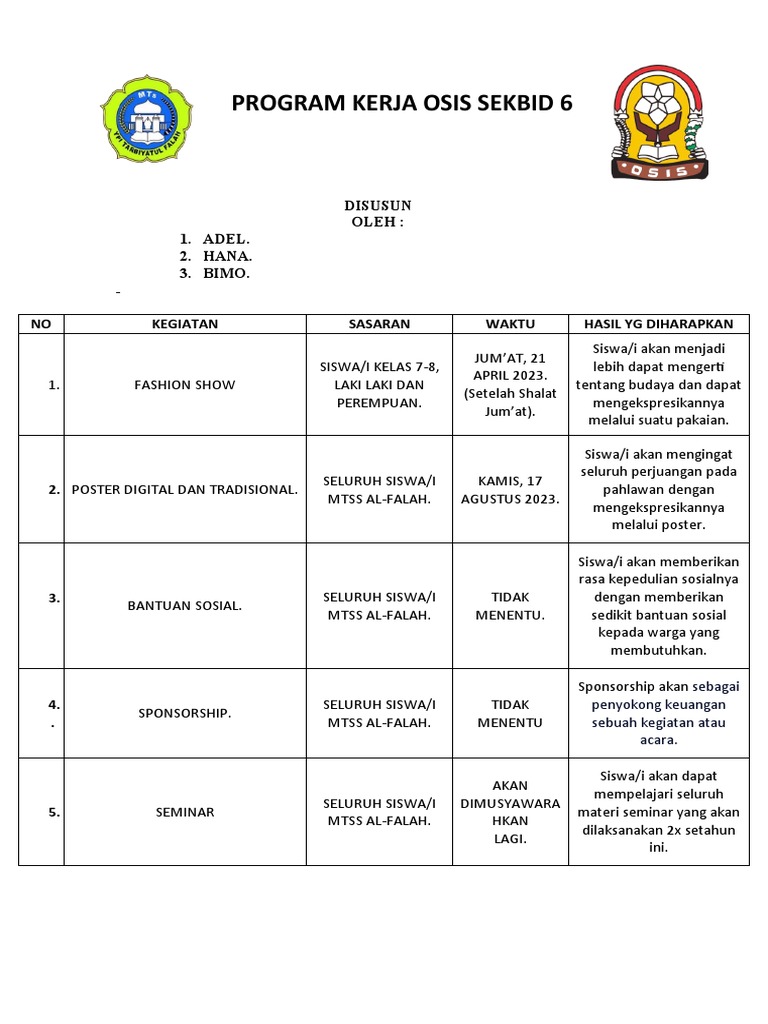 Program Kerja Osis Sekbid 6 Pdf 