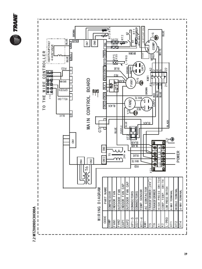 Page 3 | PDF | Electrical Engineering | Manufactured Goods