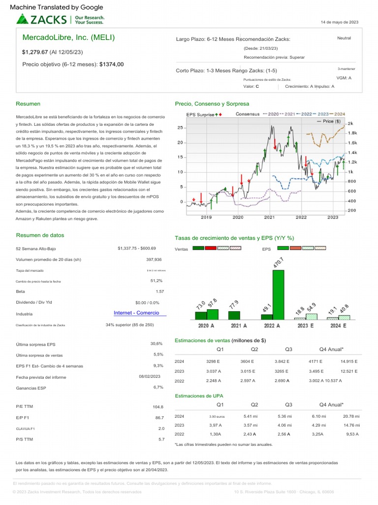 Informe Meli Zacks (Español) | PDF | Comercio electrónico | Las compras ...