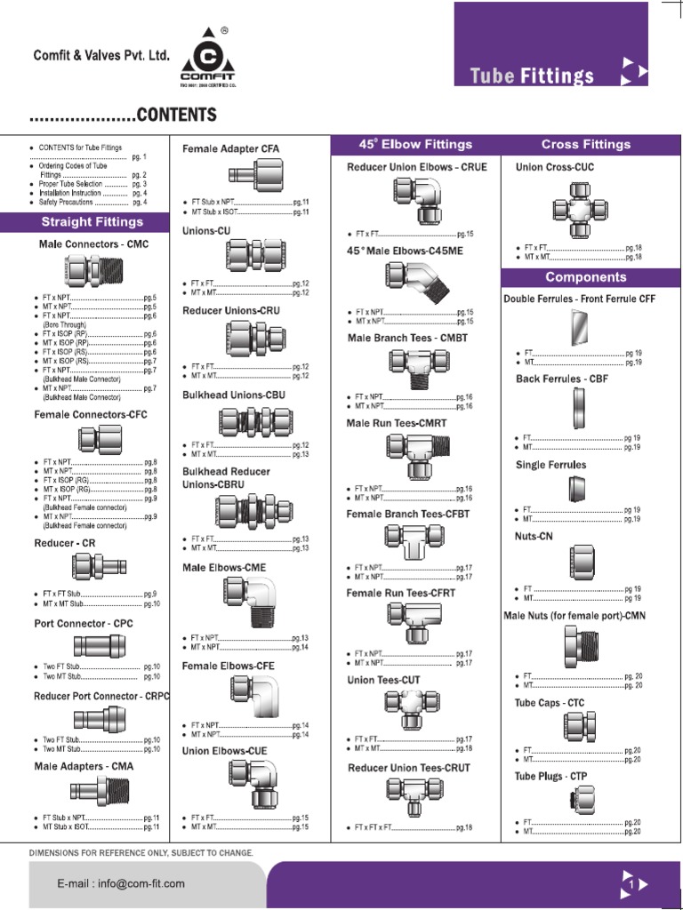 Tube Fittings | PDF