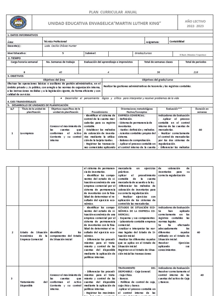 P.A 2 Contab. | PDF | Contabilidad | Planificación