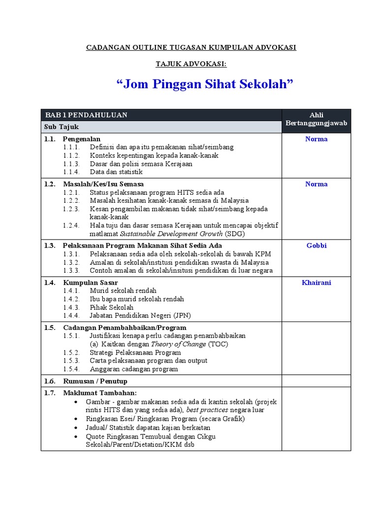 Skeleton Outline Assignment Group Advokasi | PDF