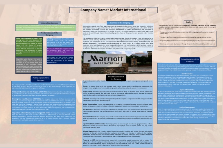 Poster Presentation | PDF | Marriott International | Corporate Social ...