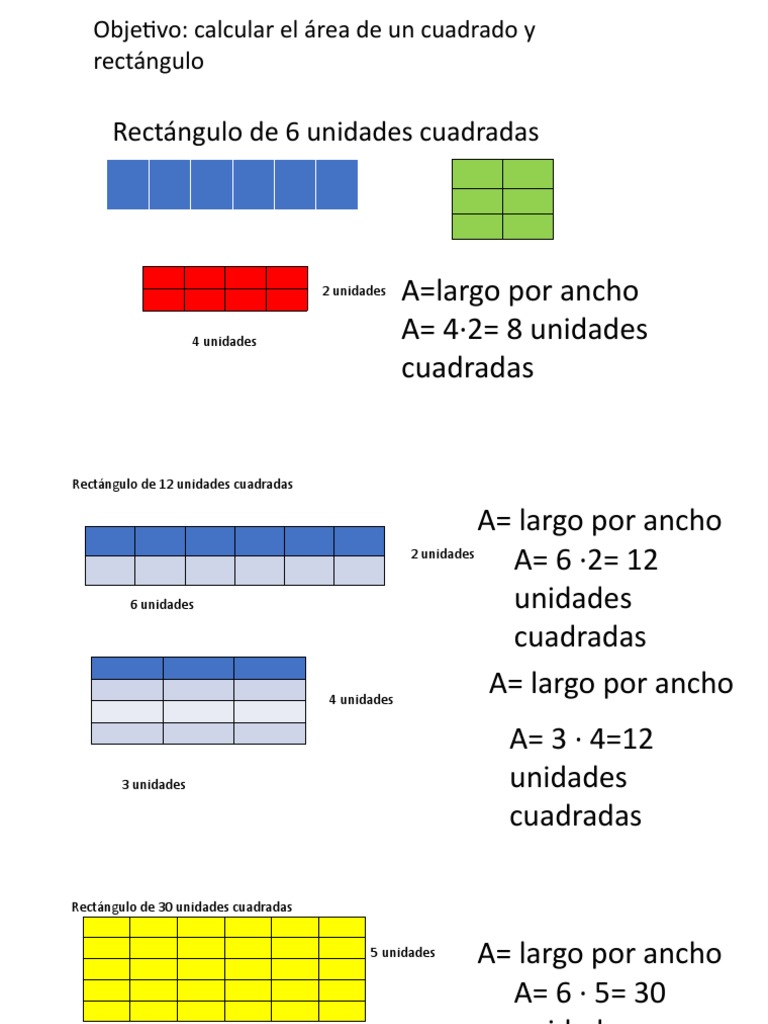 Área Unidades Cuadradas | PDF