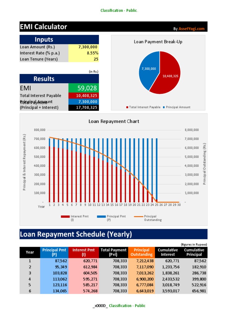 Home Loan EMI Calculator with Prepayment | PDF | Interest | Loans