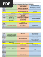 Divider Mingguan RPH 2025 | PDF