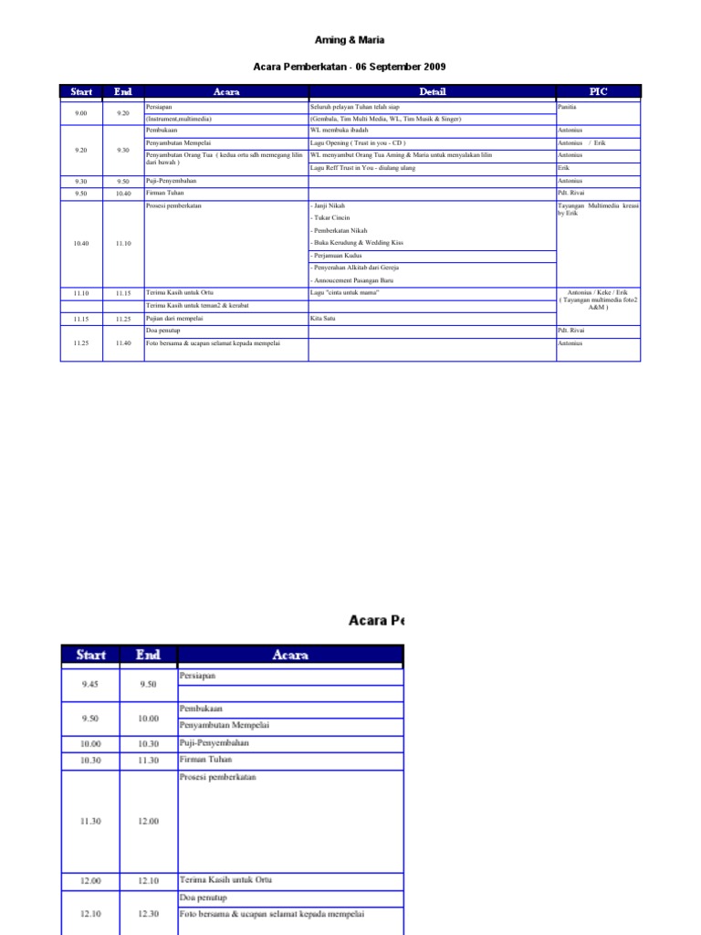 Rundown Pemberkatan | PDF