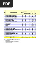 Tabel Perhitungan Obat Dopamine | PDF