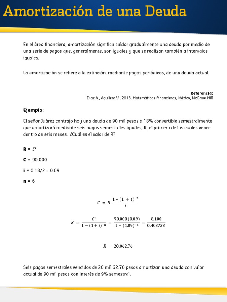 Amortizacion Deuda | PDF | Depreciación | Inflación