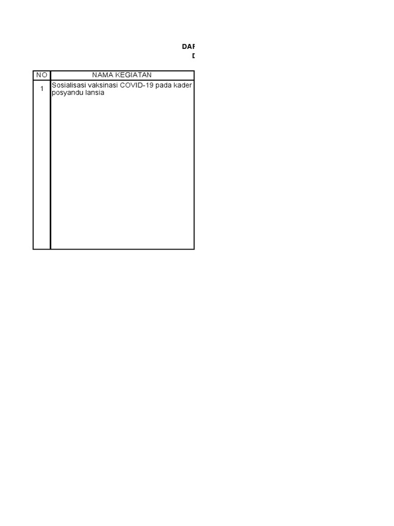 Manajemen Risiko Klinis Excel Pdf