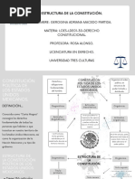 Estructura de la Constitución Mexicana | PDF | Gobierno | Ciencias ...