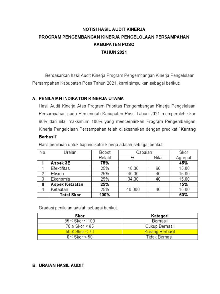 Format Notisi Hasil Audit Kinerja (Jawaban Latihan Soal) | PDF